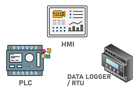 リモート管理 | プログラマブル表示器 一体型PLC FT1J / FT2J形
